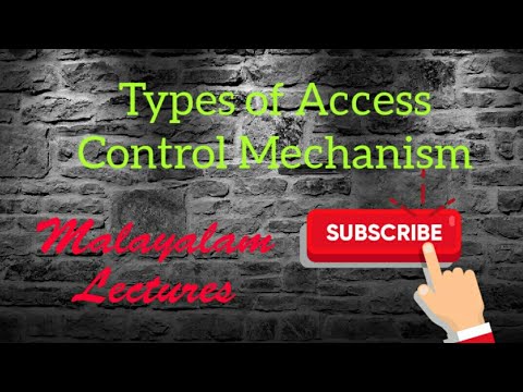 Types of Access Control Mechanism - YouTube