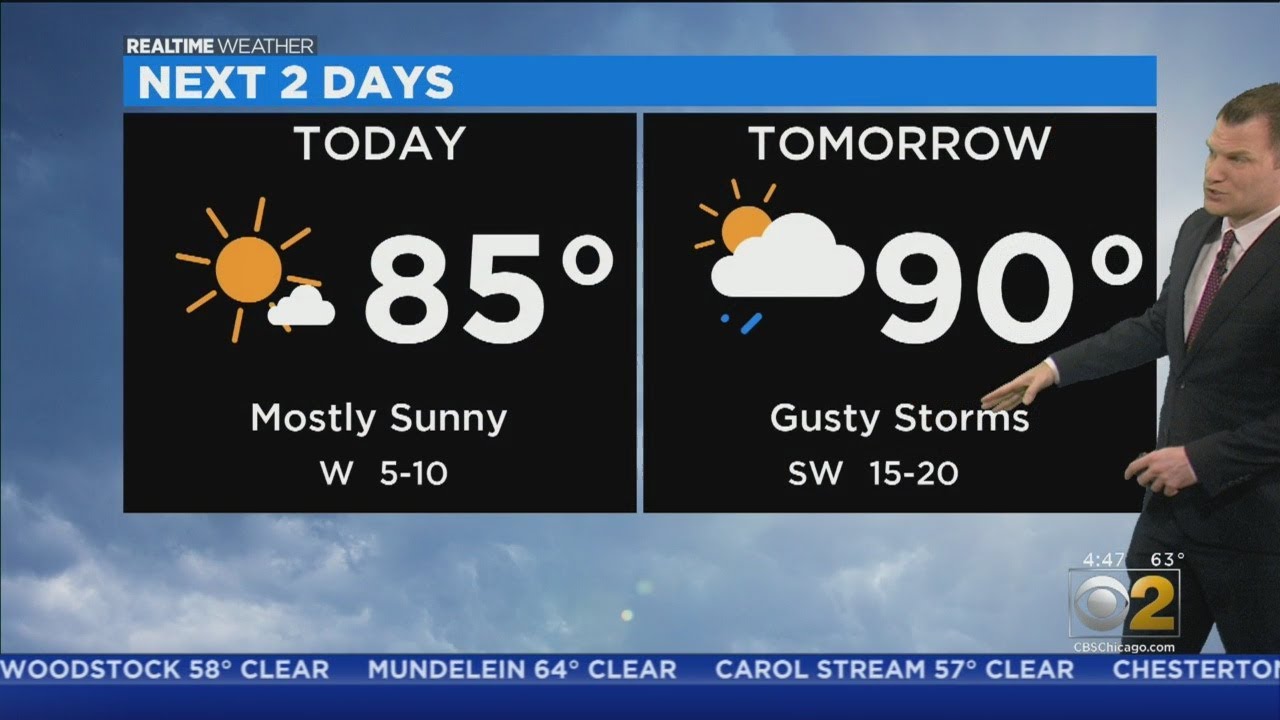 Sunny Day Thursday; Storms Approaching - YouTube