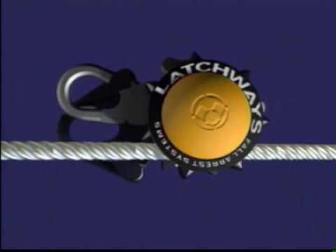 Transfastener removable. Latchways - YouTube