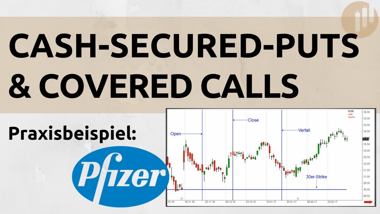 Cash-Secured-Put & Covered Call in Kombination | Praxisbeispiel Pfizer ...