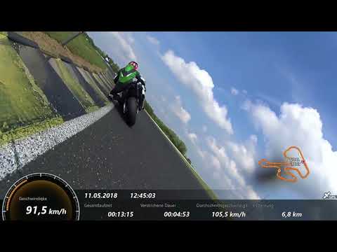 R6 Pannoniaring Stardesing  12.5.2018