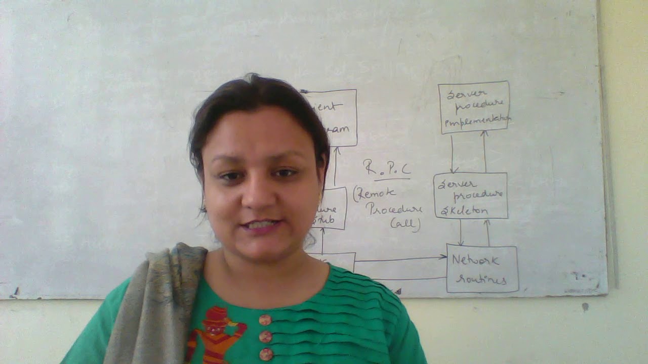 RPC(Remote Procedure Call) of Client Server - YouTube