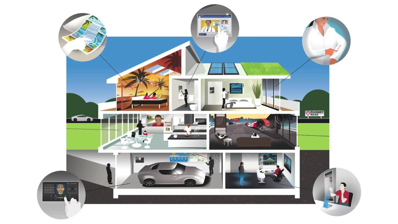 Harnessing renewable energy - YouTube