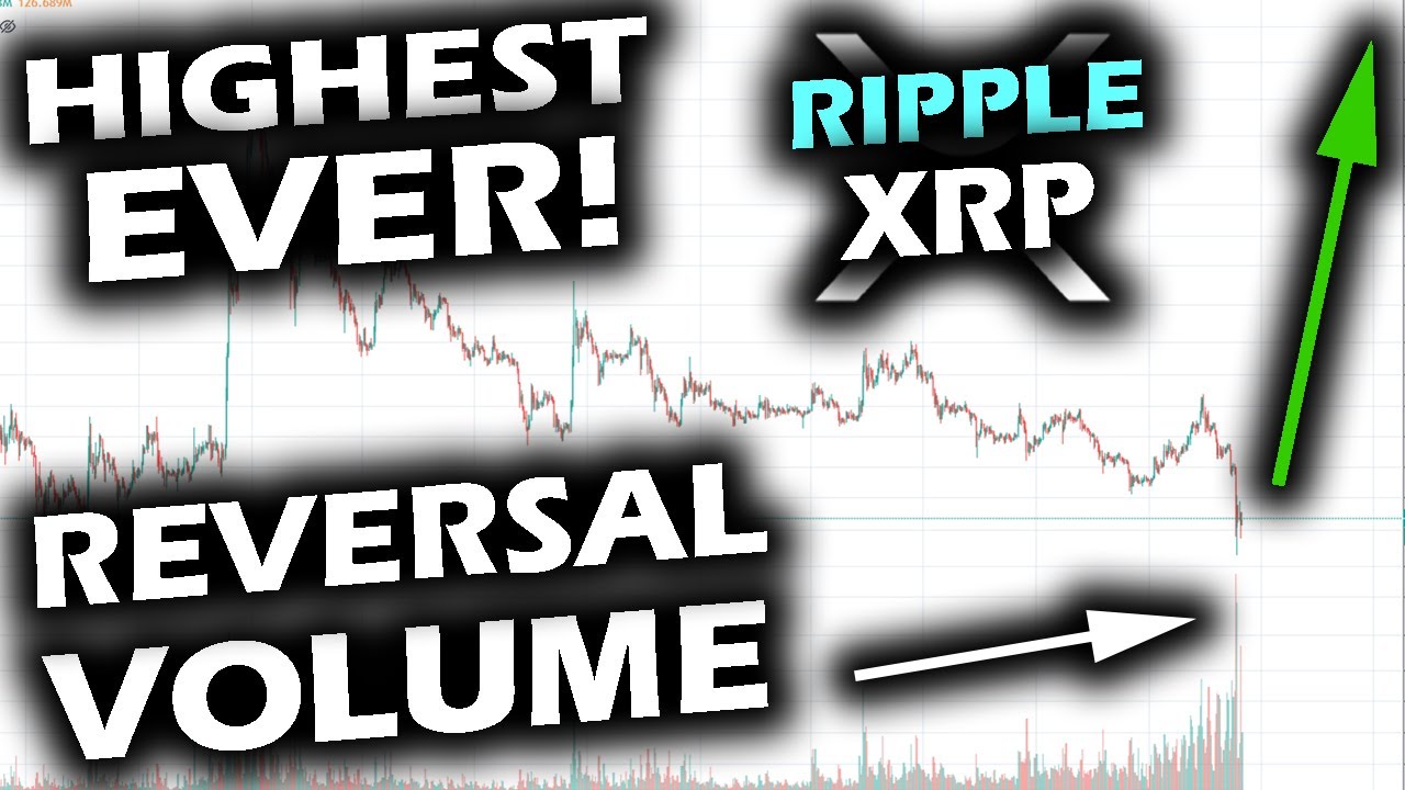 THE BIGGEST SIGN with Ripple XRP PRICE CHART Volume EXPLODING to ...