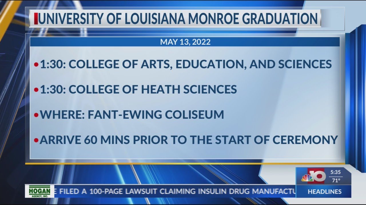 NBC 10 News Today: University of Louisiana Monroe Graduation May 13 ...