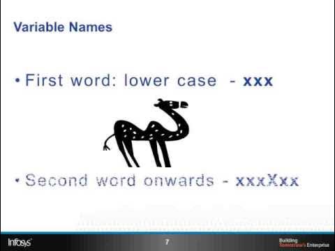 Coding Standards in JAVA Java tutorials - YouTube