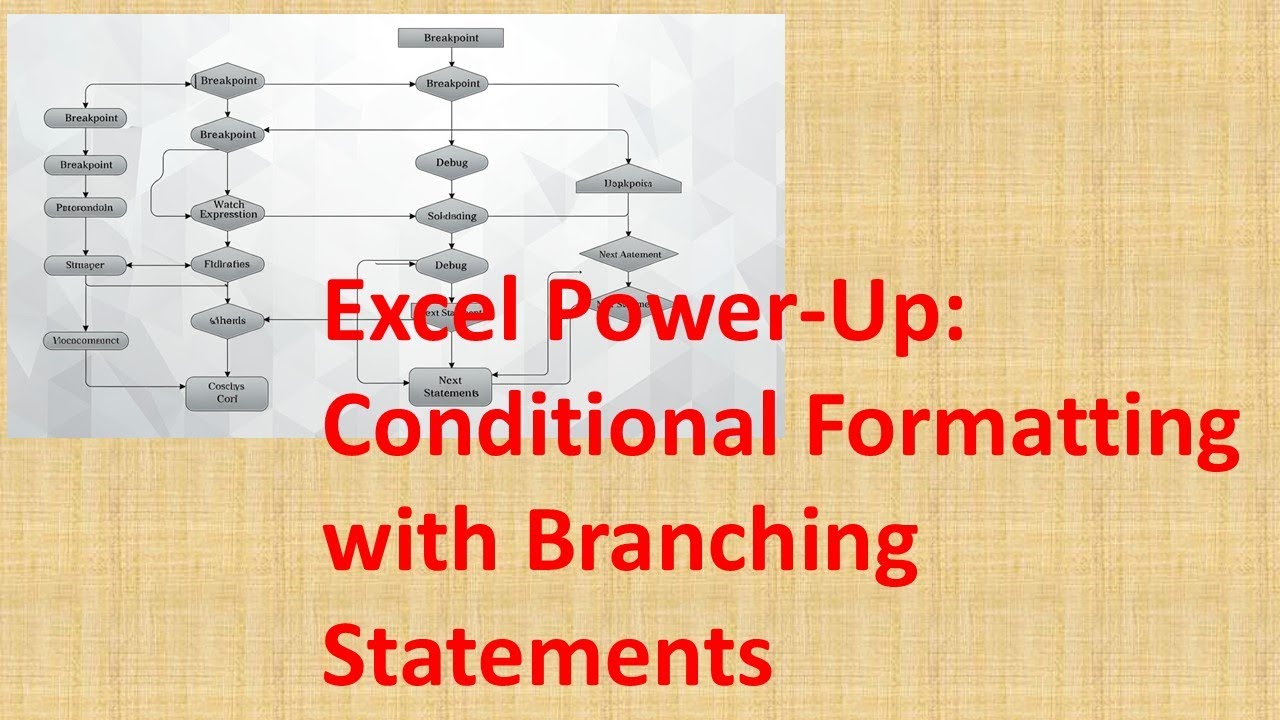 Excel Power-Up: Conditional Formatting with Branching Statements ...