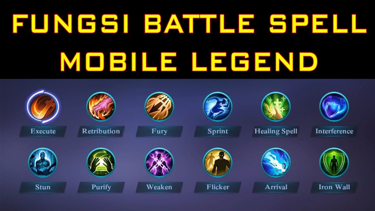 PENTING ! Inilah Fungsi 12 Ability / Battle Spell - Mobile Legend Bang ...