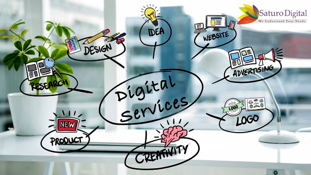 Video Services : Animated Videos, White Board Videos, Explainer Video ...