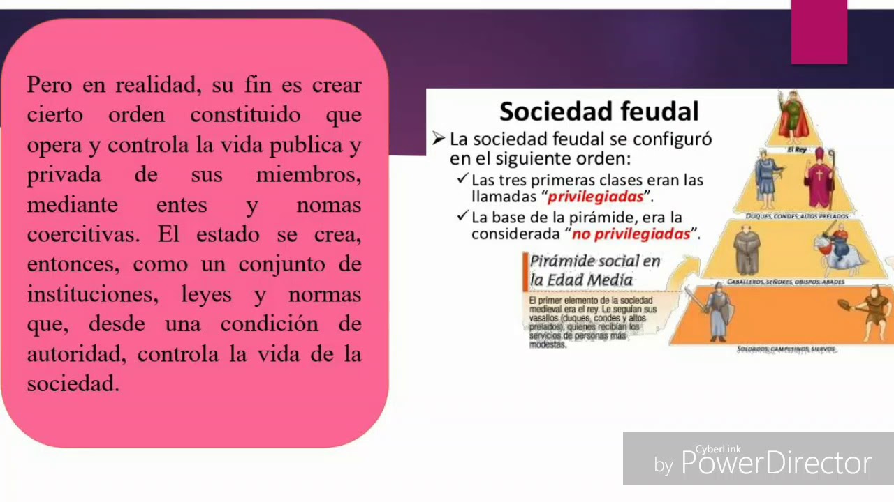Origen y evolucion del estado como forma de control social - YouTube