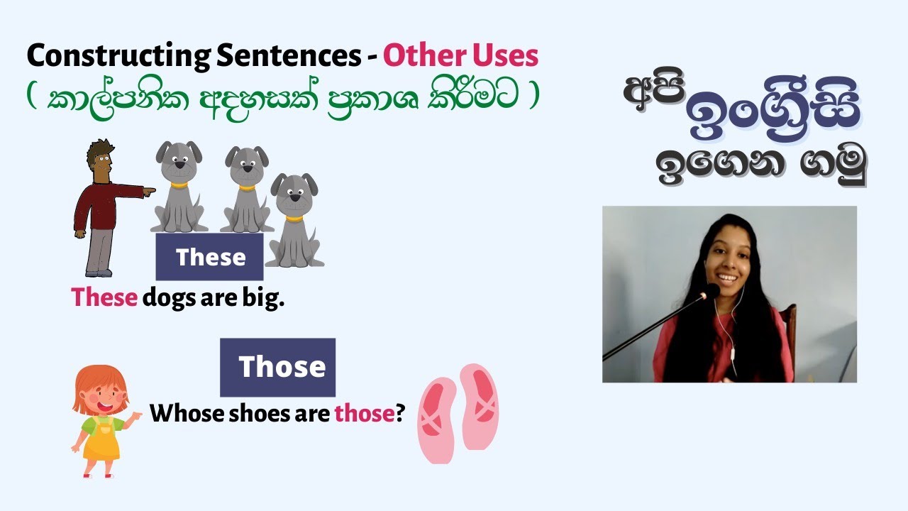 Making Sentences using the words: this, these, those, there - YouTube