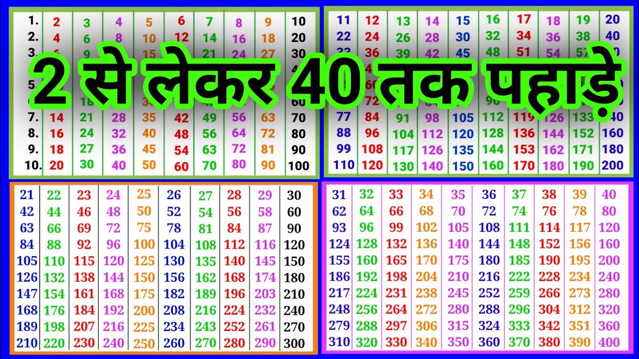 2 से 40 तक पहाड़े | 2 se lekar 40 tak pahade | #pahada #पहाड़ा - YouTube