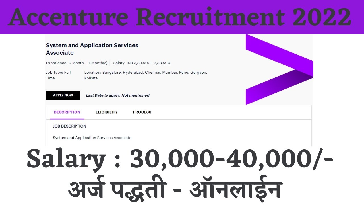 Accenture Recruitment 2022 | Accenture Recruitment Process 2022 | Accenture Vacancy | Apply ...