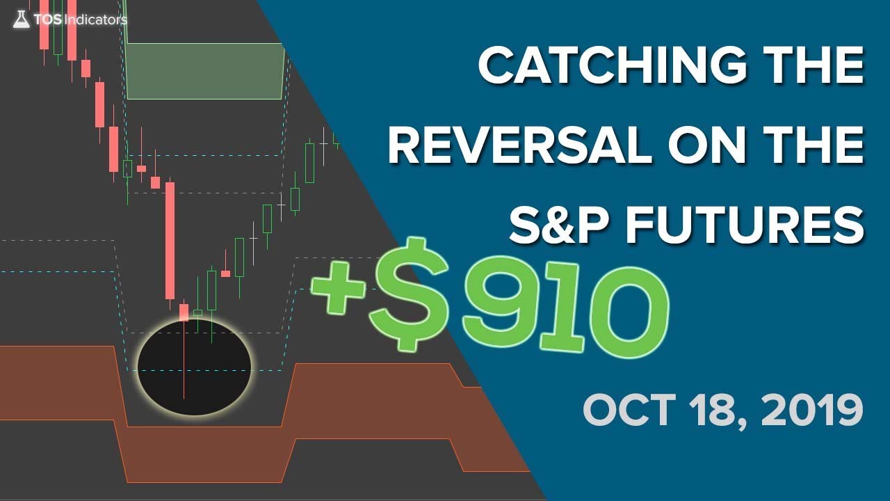 A Near-Perfect Long Entry on the S&P Futures +$910 - Oct. 18, 2019 ...