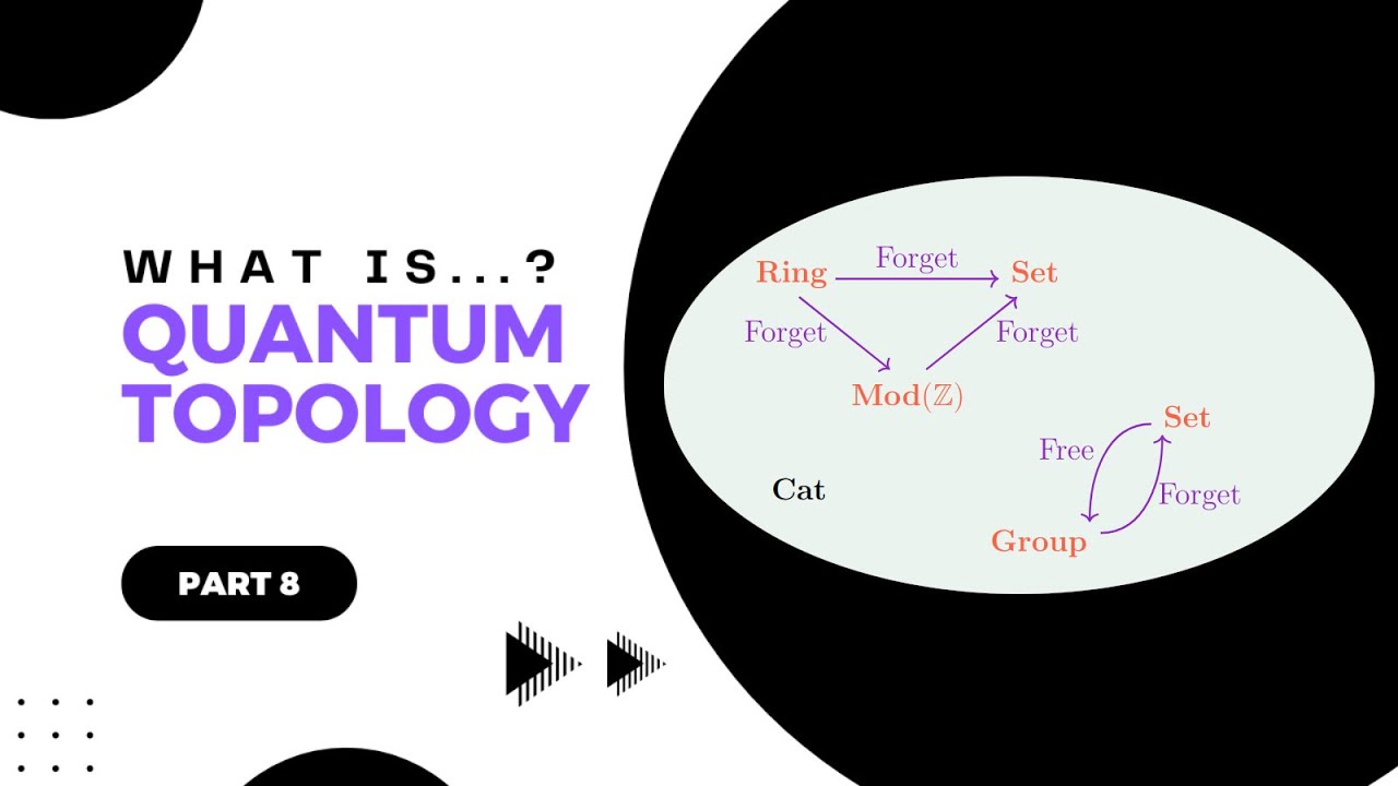 Part 8 of What is…quantum topology? | Daniel Tubbenhauer - YouTube