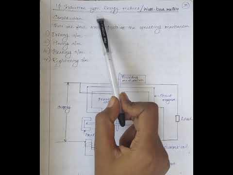 Single phase induction type energy meter - YouTube