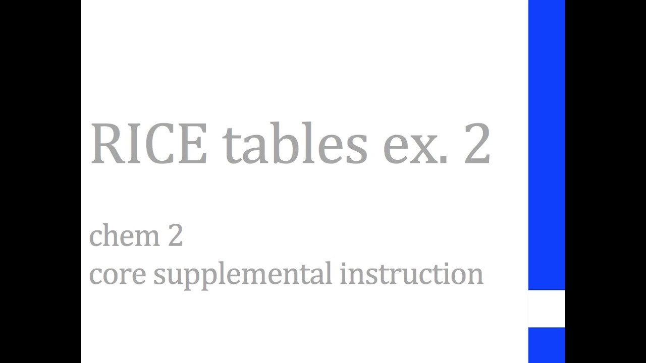 RICE Tables- Chem 2 CSI, Week 6- Mines - YouTube