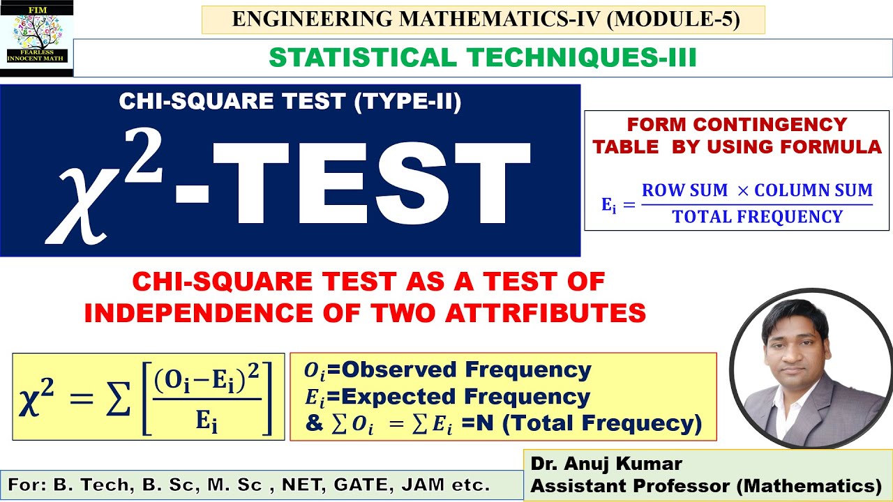 Chi Square Test of Independence | Chi Square Test as a Test of ...