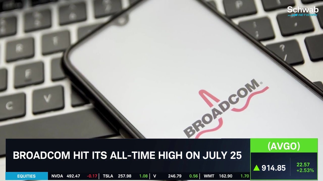 Broadcom (AVGO): Will Earnings Pop Or Flop? - YouTube