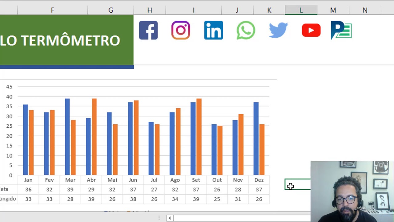 Gráfico de Termômetro com Metas Variáveis - YouTube