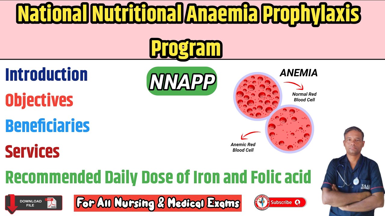 National Nutritional Prophylaxis Program in Hindi | Community Health ...