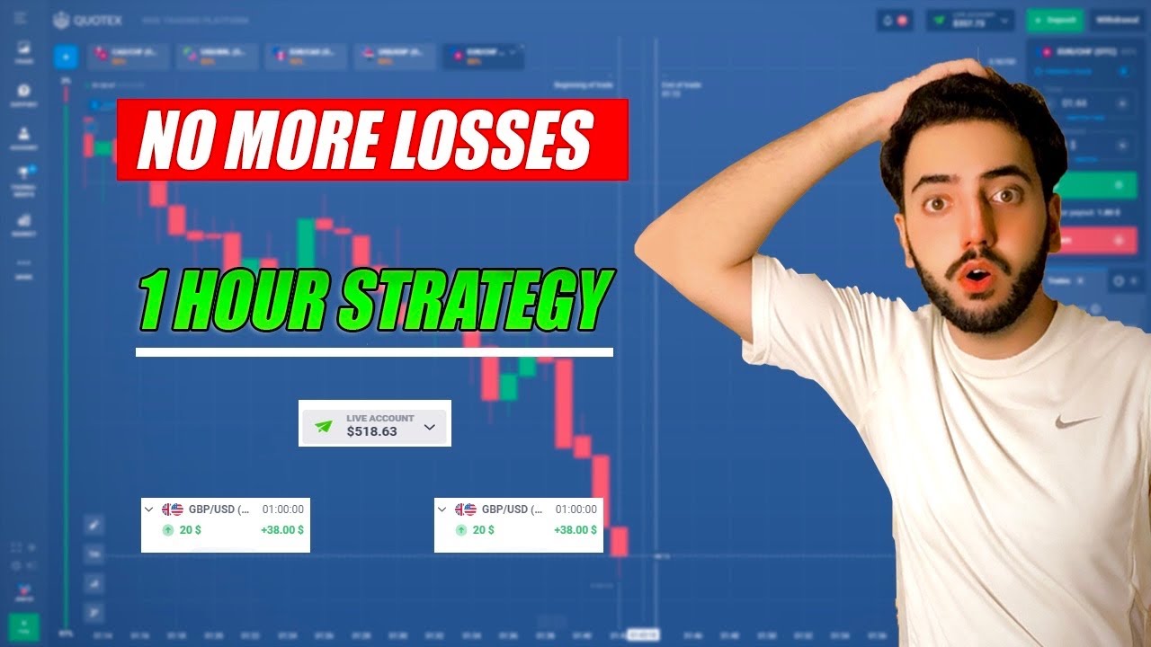 This 1 Hour Strategy Will Make You Profitable Trader - Quotex WINNING ...
