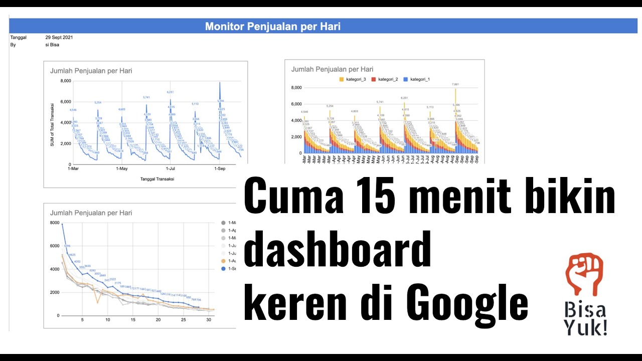 15 Menit | Cara Buat Dashboard Keren di Google Spreadsheet - YouTube