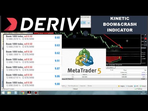 Kinetic Boom&Crash Indicator Deriv Metatrader5 Signals (Free Download ...