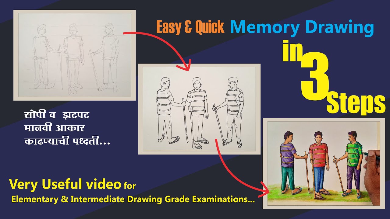 How to Draw Human Figure, Human Figure Drawing with Coloring Oil ...