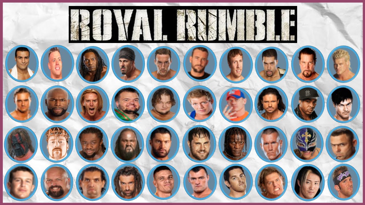 Royal Rumble 2011 Elimination Order (Orden de Eliminación ...