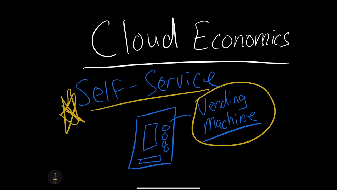 Key Cloud Economics Concepts Explained - Elasticity, Availability ...