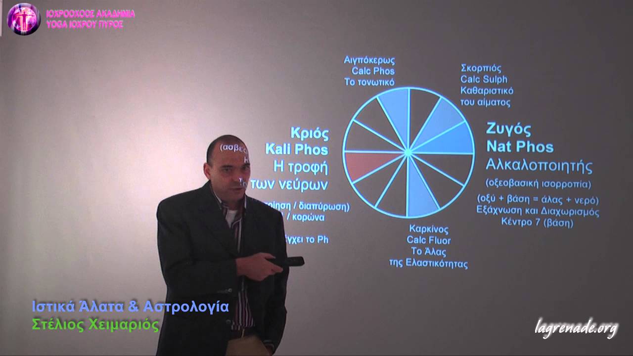 ΙΣΤΙΚΑ ΑΛΑΤΑ ΚΑΙ ΑΣΤΡΟΛΟΓΙΑ - YouTube