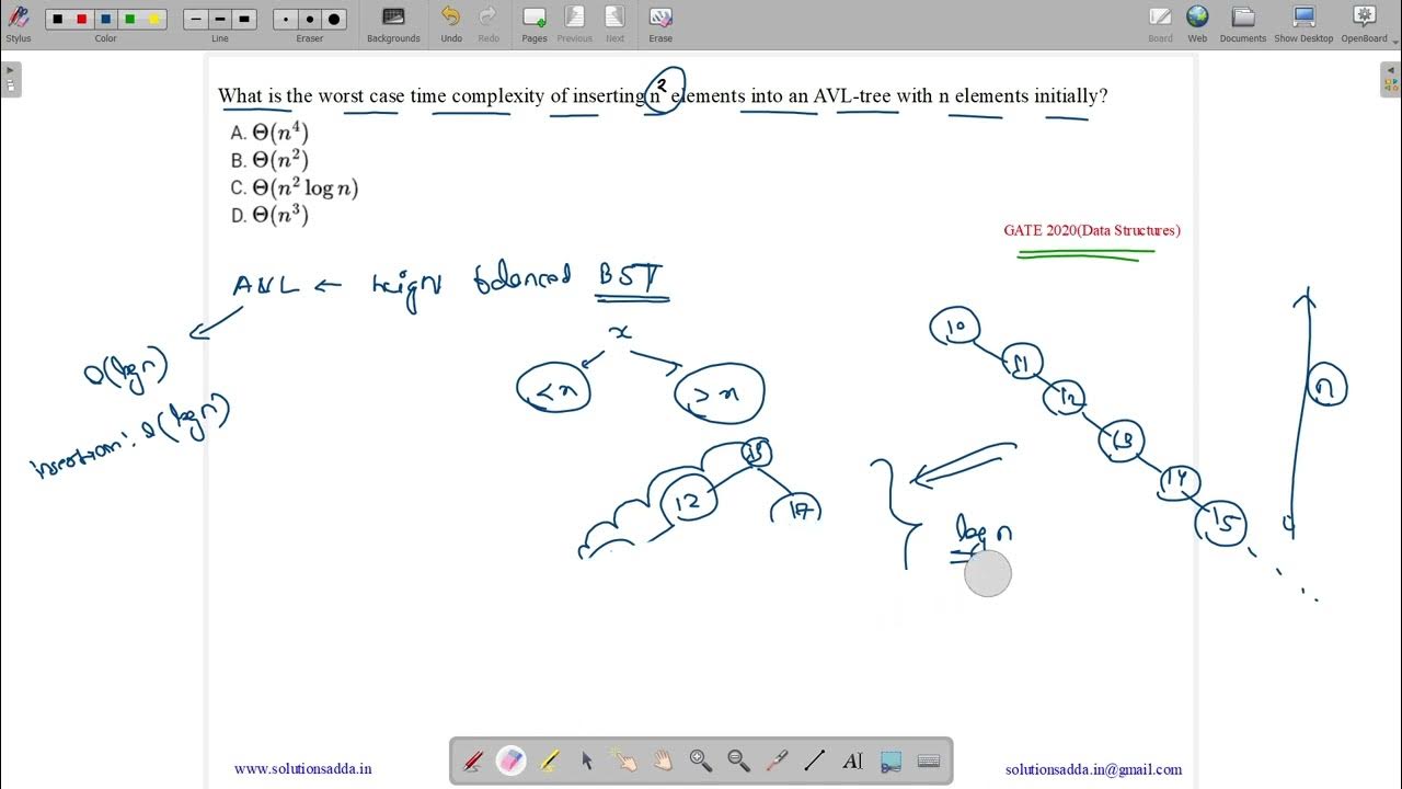 Gate 2020 Ds Avl Tree Worst Case Solutions Adda Gate Test Series Explained By Vivek