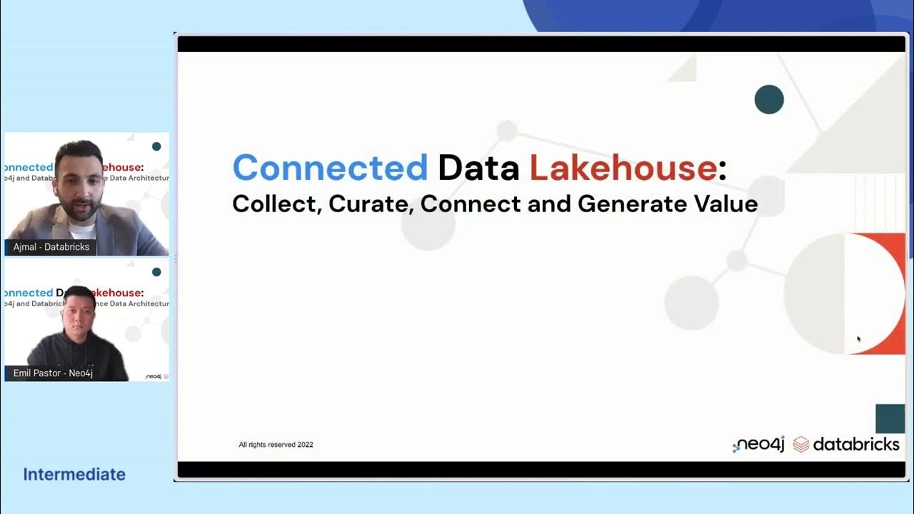 049 Connected Data Lakehouse Neo4j and Databricks Reference Data ...