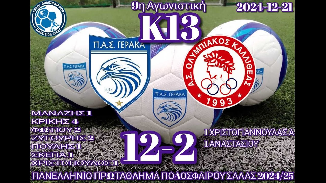 2024-12-21 ΠΡΩΤΑΘΛΗΜΑ ΣΑΛΑΣ (Κ13) ΠΑΣ ΓΕΡΑΚΑ-ΟΛΥΜΠΙΑΚΟΣ ΚΑΛΛΙΘΕΑΣ - YouTube