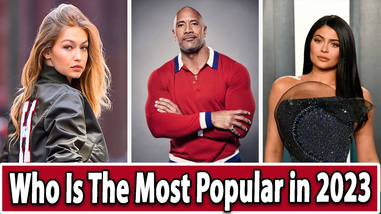 Top 10 Most Popular Celebrities in the World 2023 - YouTube