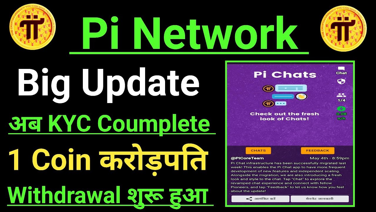 Pi Network Listing/Pi Network Mainnet/Pi Network New Update/Pi Network ...