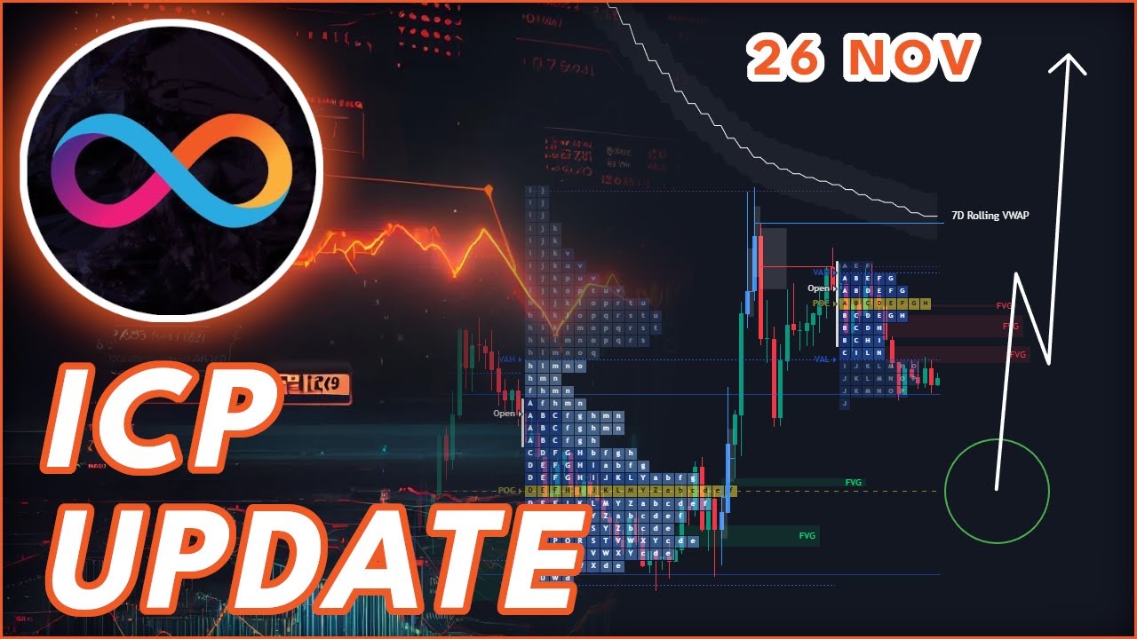 ICP BREAKING OUT NOW?🔥 | ICP PRICE PREDICTION & NEWS 2025! - YouTube