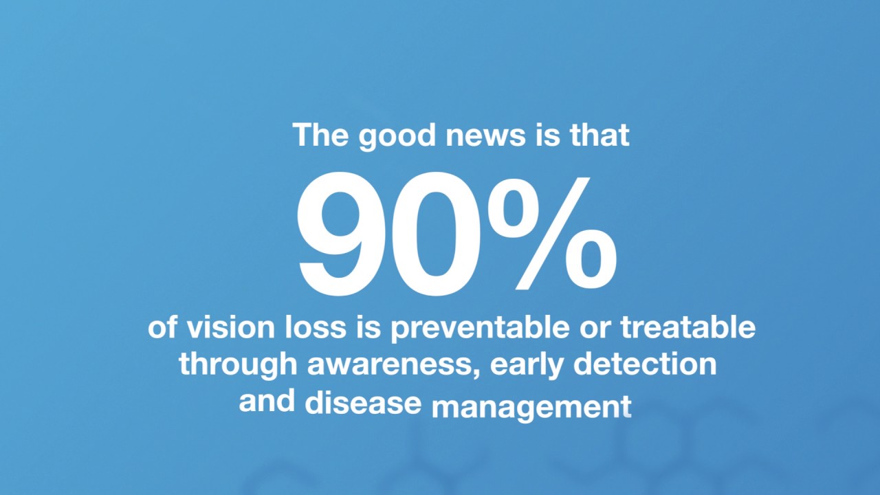Macular Degeneration Awareness Week 2017 - YouTube