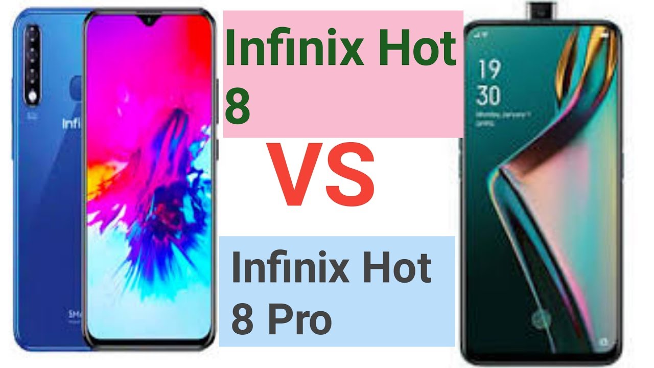 Infinix hot 8 pro VS Infinix hot 8 ll Infinix mobile l Best mobile 2020 ...