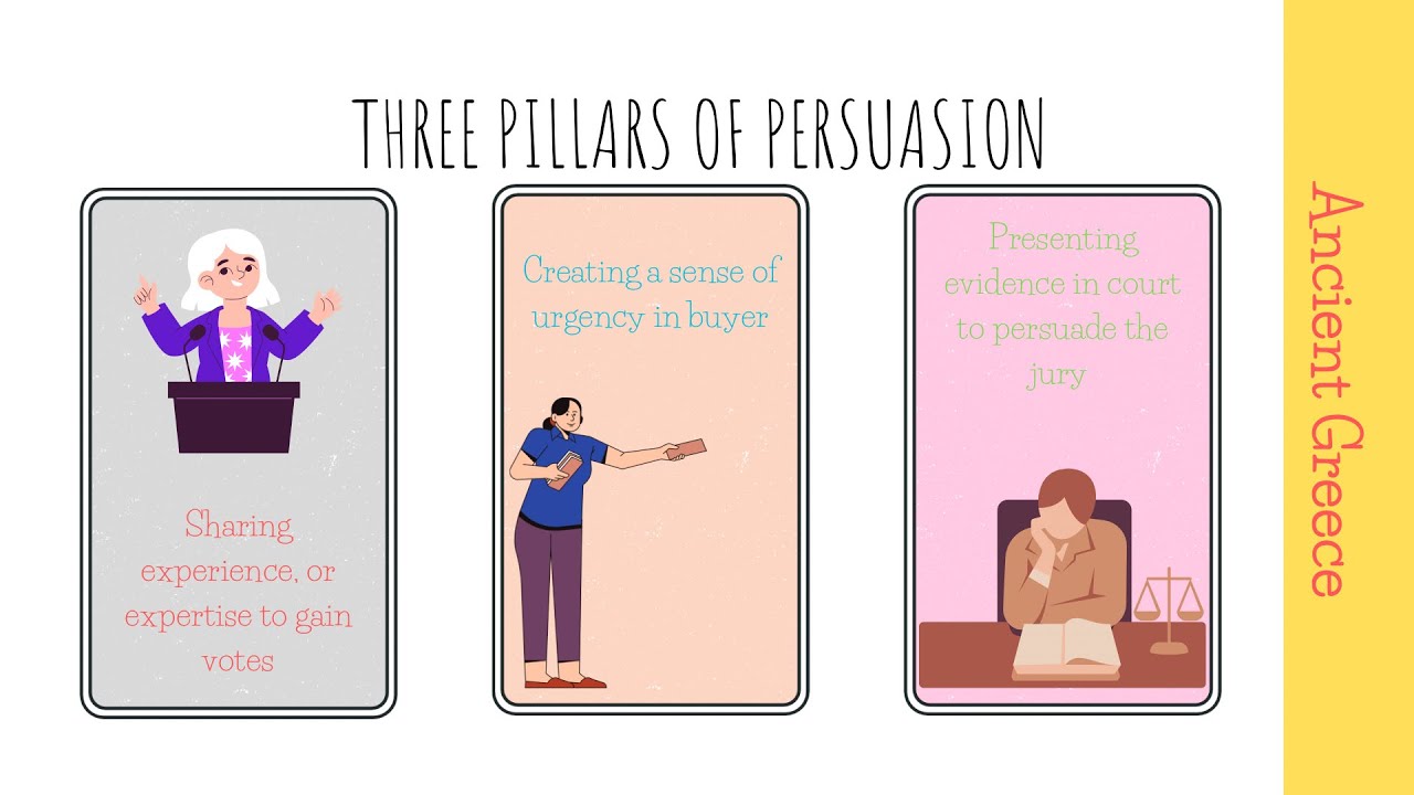 Three Pillars of Persuasion | Mass Communication Masterclass | Lecture ...