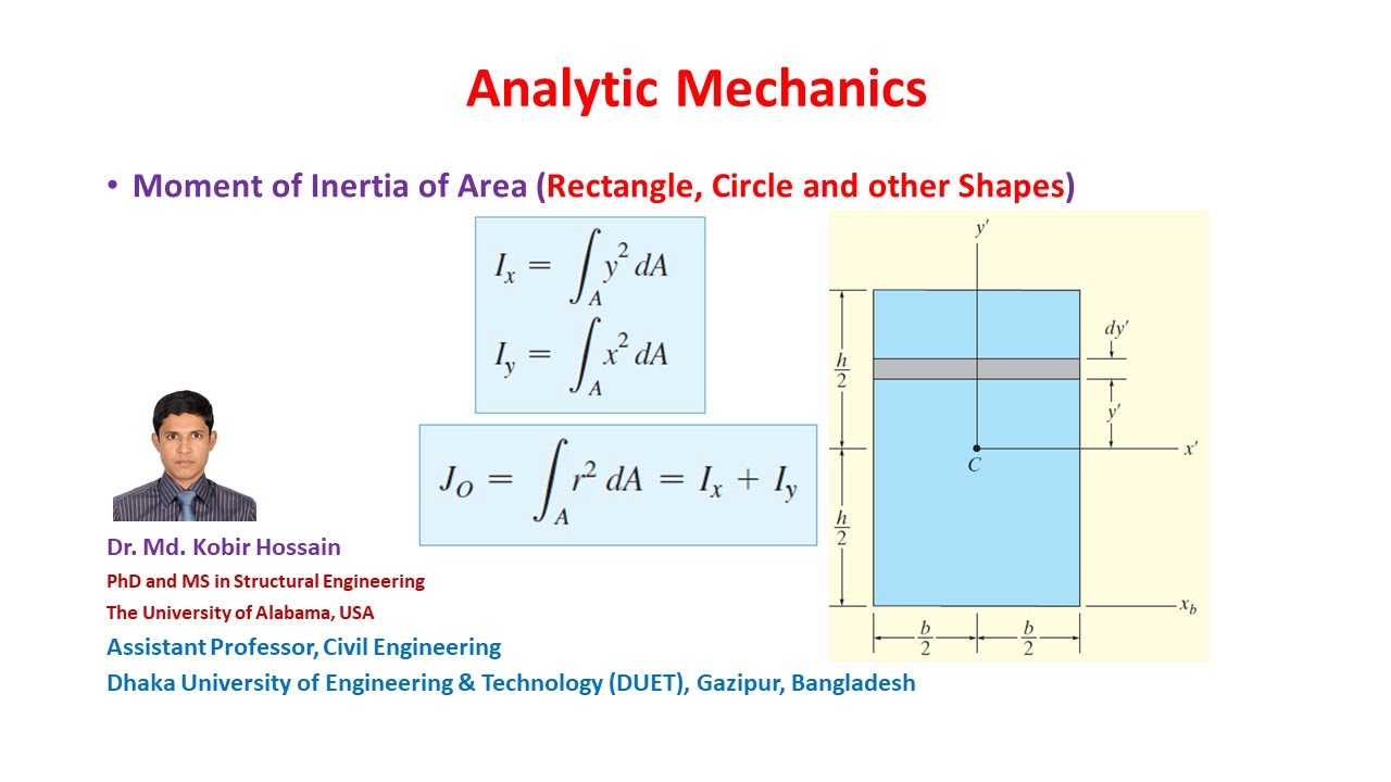 Moment of Inertia of Rectangle, Circle and Other Shapes - YouTube