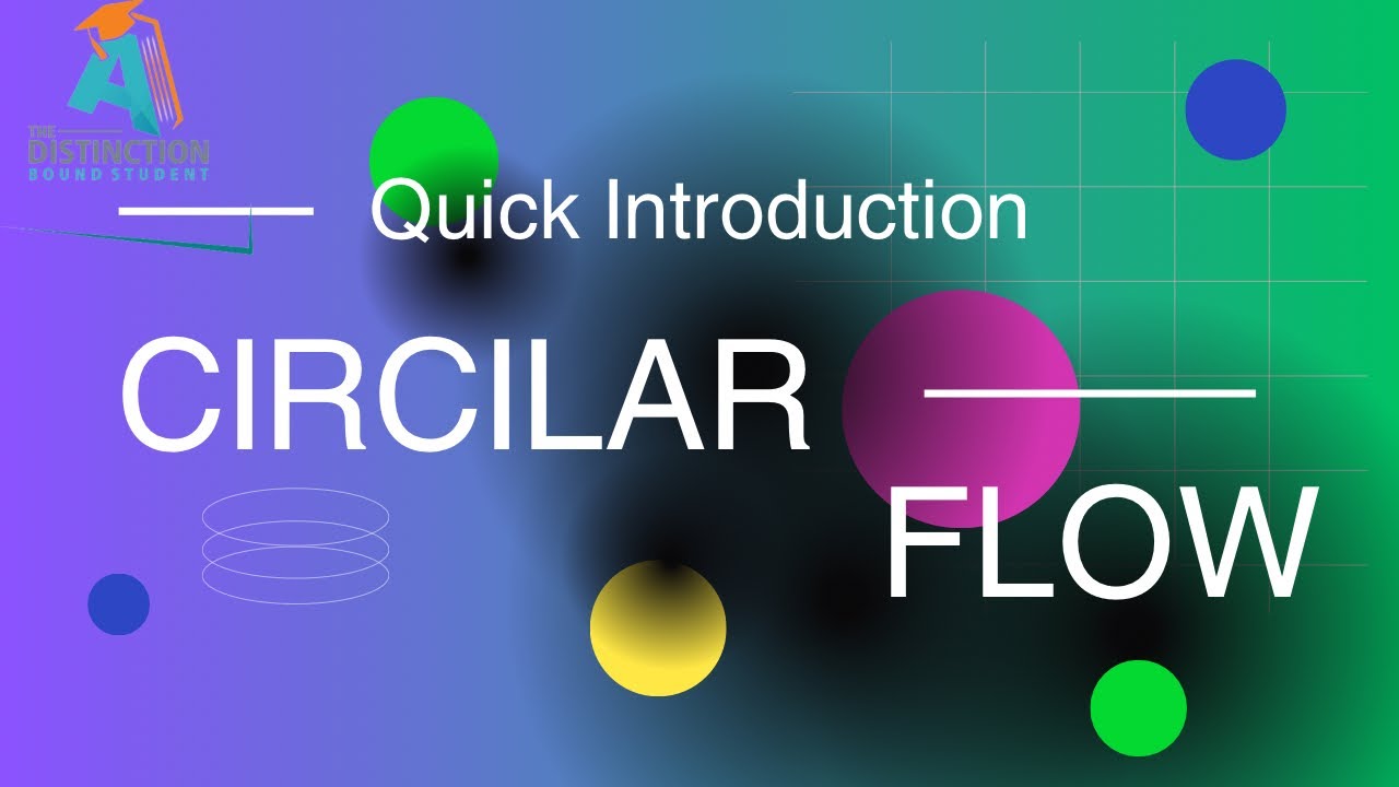 Circular Flow Summary by Carden Madzokere TDBS - YouTube