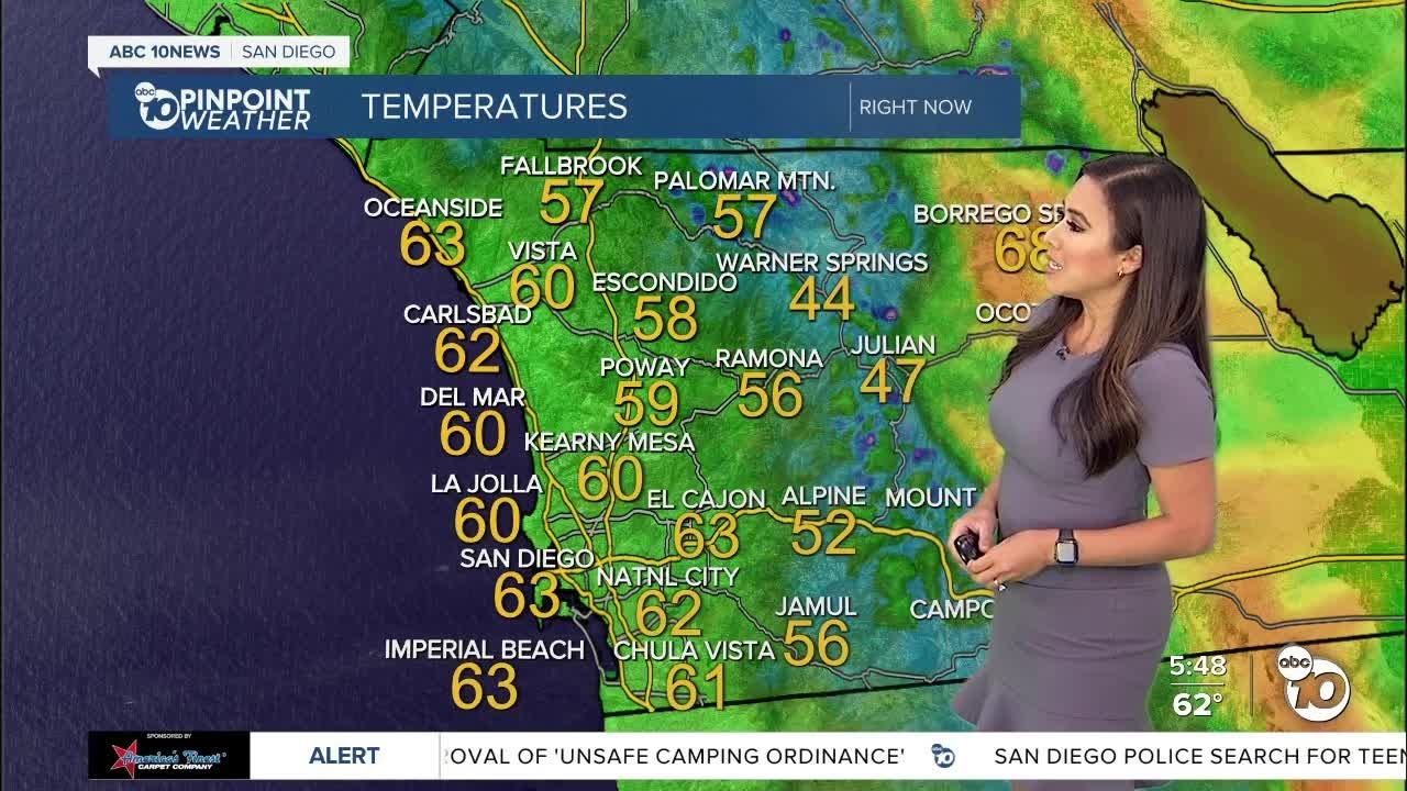 ABC 10News Pinpoint Weather with Weather Anchor Vanessa Paz - YouTube