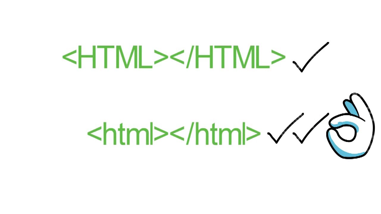 HTML: 4-Paragraph - YouTube