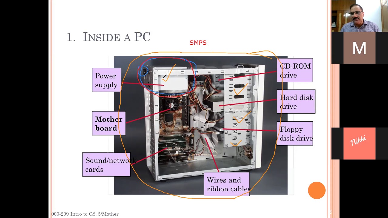 INTRODUCTION TO MOTHERBOARDS - YouTube