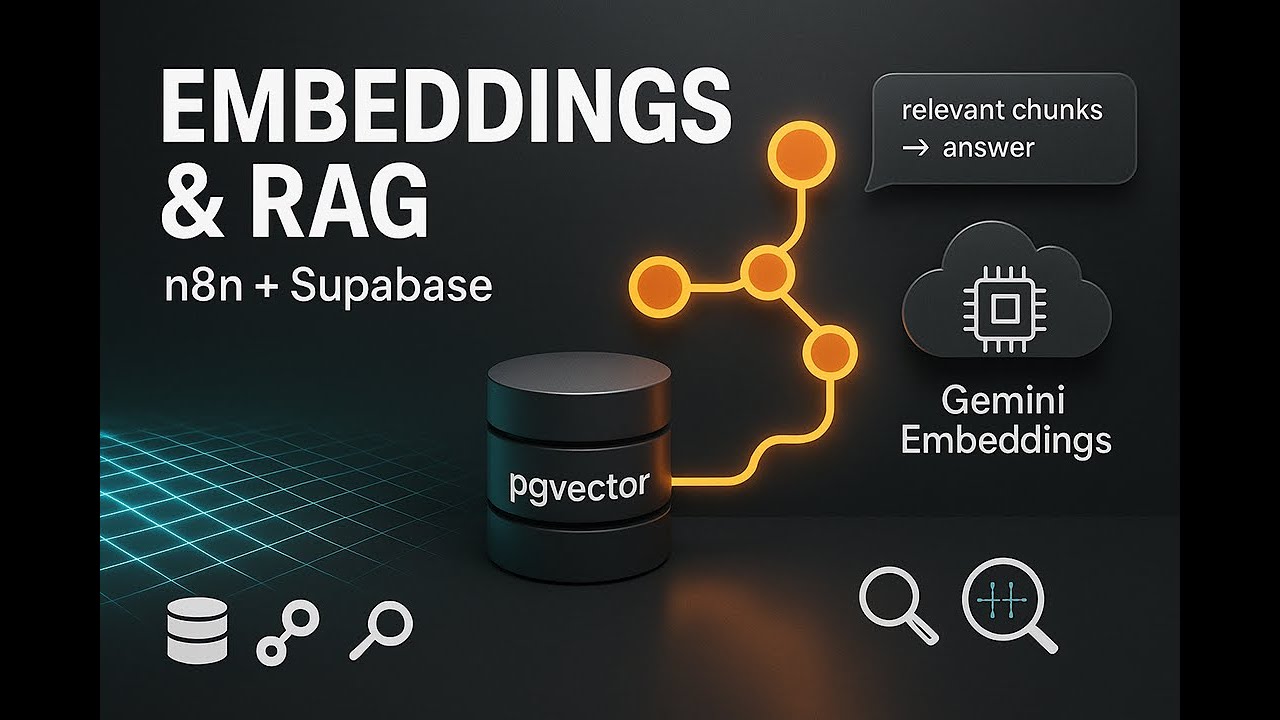 n8n intermediate course Module 2: Embeddings & Vector DBs in n8n ...