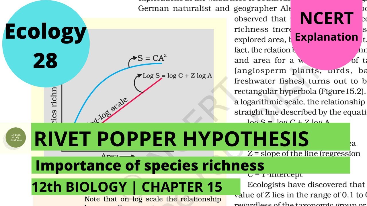 Ecology 28 : Biodiversity and Conservation|Rivet Popper Hypothesis ...