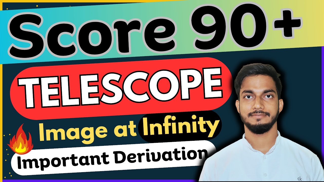 Telescope Derivation | Image at Infinity | questions of telescope ...