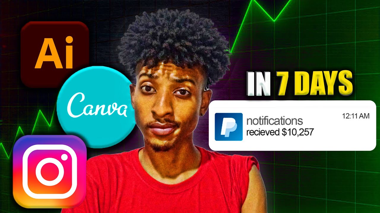 Get your FIRST Graphic Design Customer (Instagram Cold DM) - YouTube